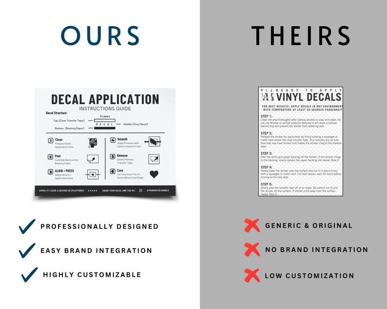 Vinyl Decal Visual Guide, How to Apply Vinyl Decal, Instructions Care ...