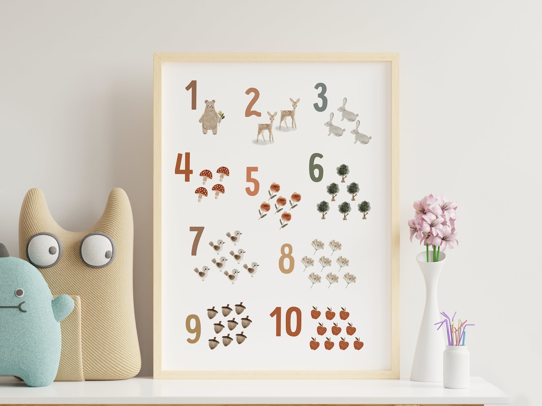 Woodland Numbers 1-10 Poster, Printable Wall Art, Digital Download ...