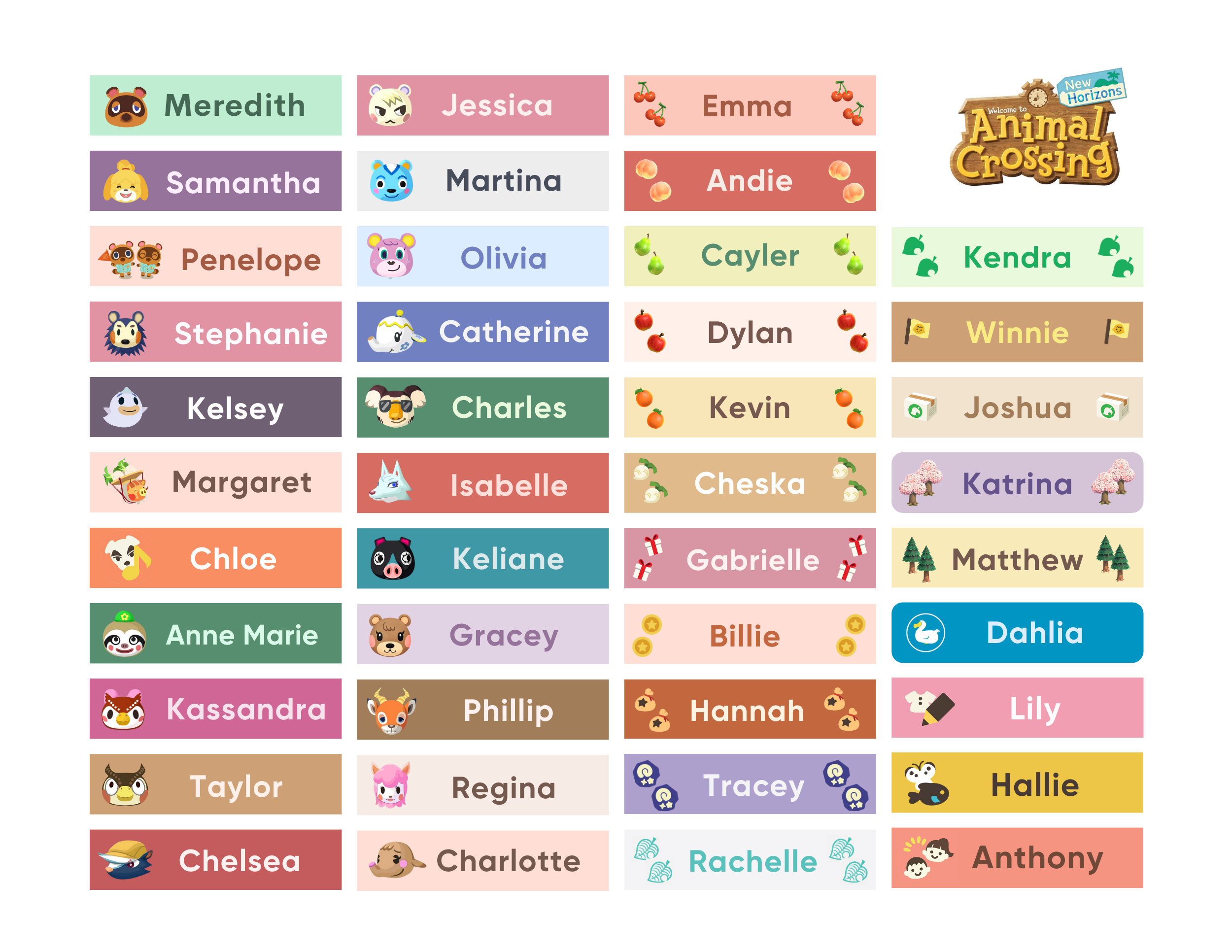 Animal Crossing New Horizons Customizable Name Label Sticker Sheet ...