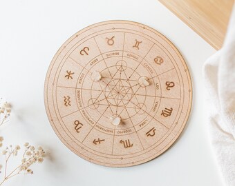 Zodiac Signs Board - Etsy