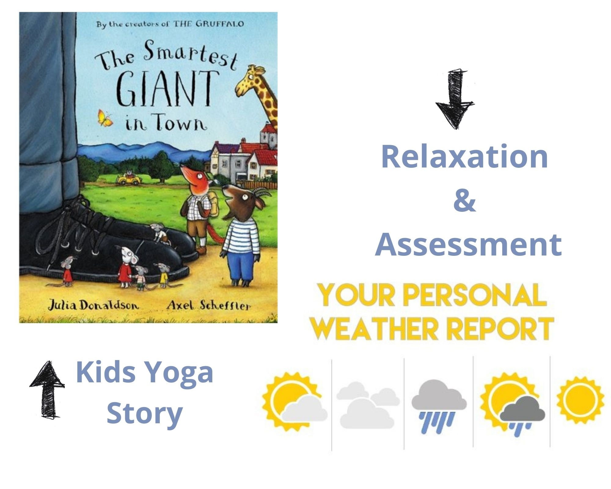 Kids Yoga Lesson Plan - Emotions and Feelings - Etsy