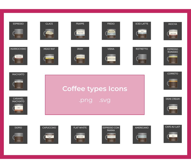 Vectorial Icons of Coffee Types Explained for Cafeteria Menu and ...
