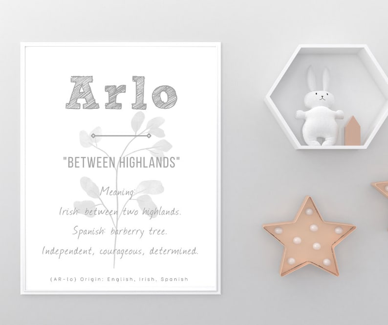 Arlo Baby Name Meaning, Nursery Sign, Boy Names Printable, Nolan Sign ...
