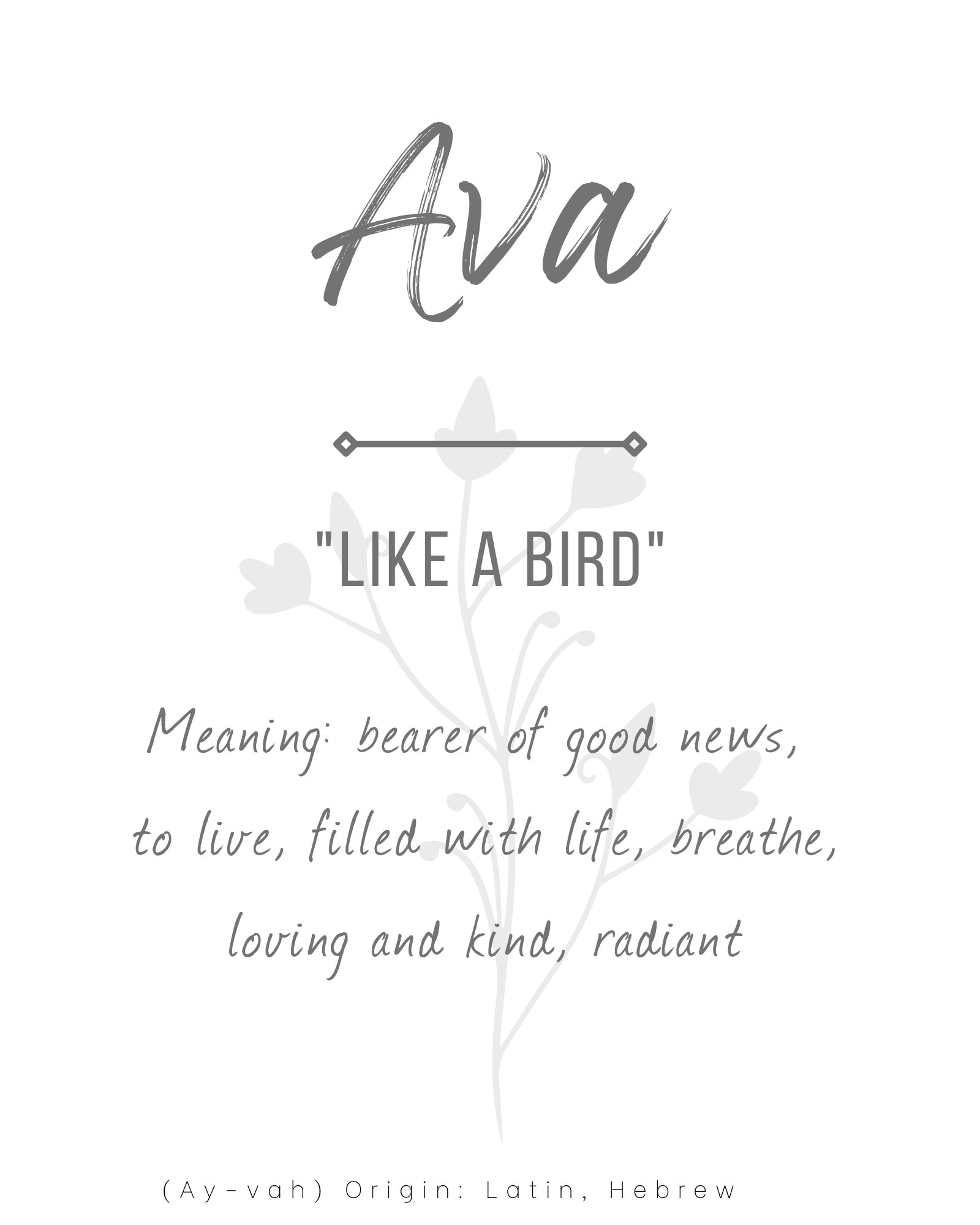 Ava Baby Name Meaning, Baby Nursery Sign, Printable Baby Name Sign ...