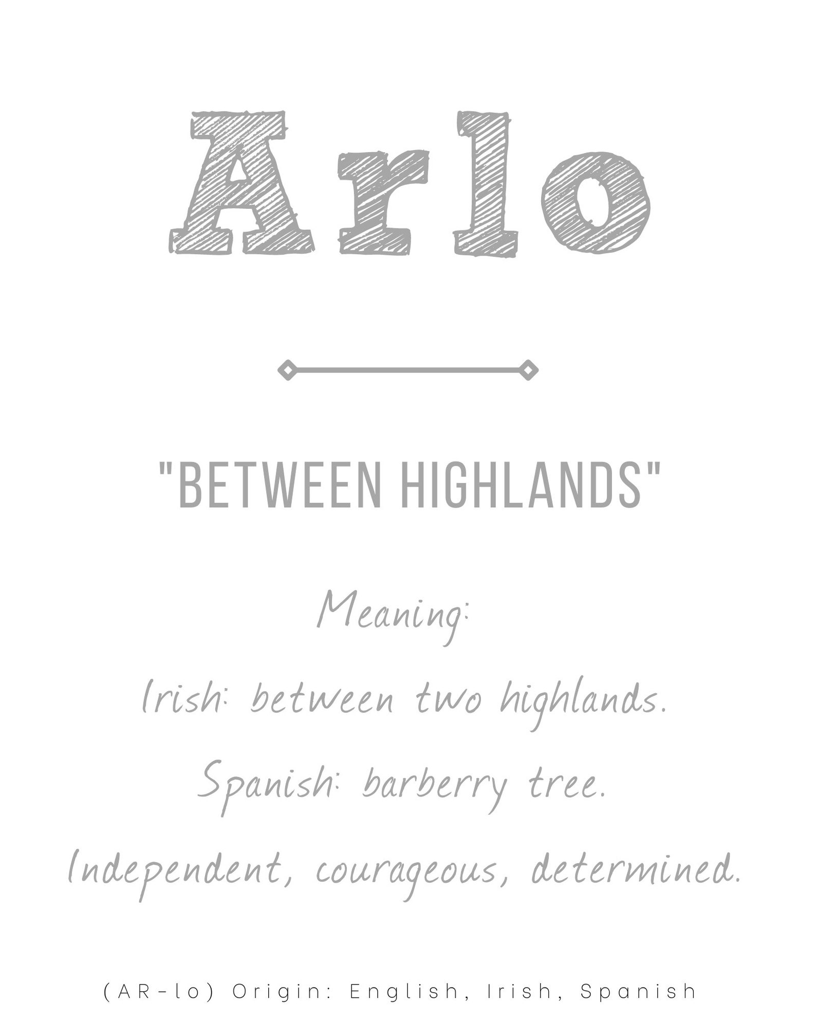 Arlo Baby Name Meaning, Nursery Sign, Boy Names Printable, Nolan Sign ...