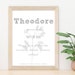 Arlo Baby Name Meaning, Nursery Sign, Boy Names Printable, Nolan Sign ...