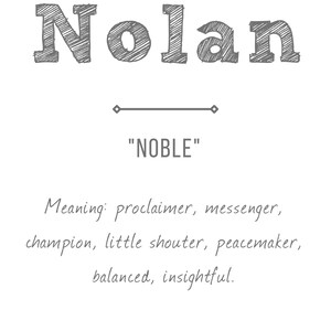 Nolan Babys Name Sign Baby Boy Nursery Sign Baby Names Meaning Instant ...