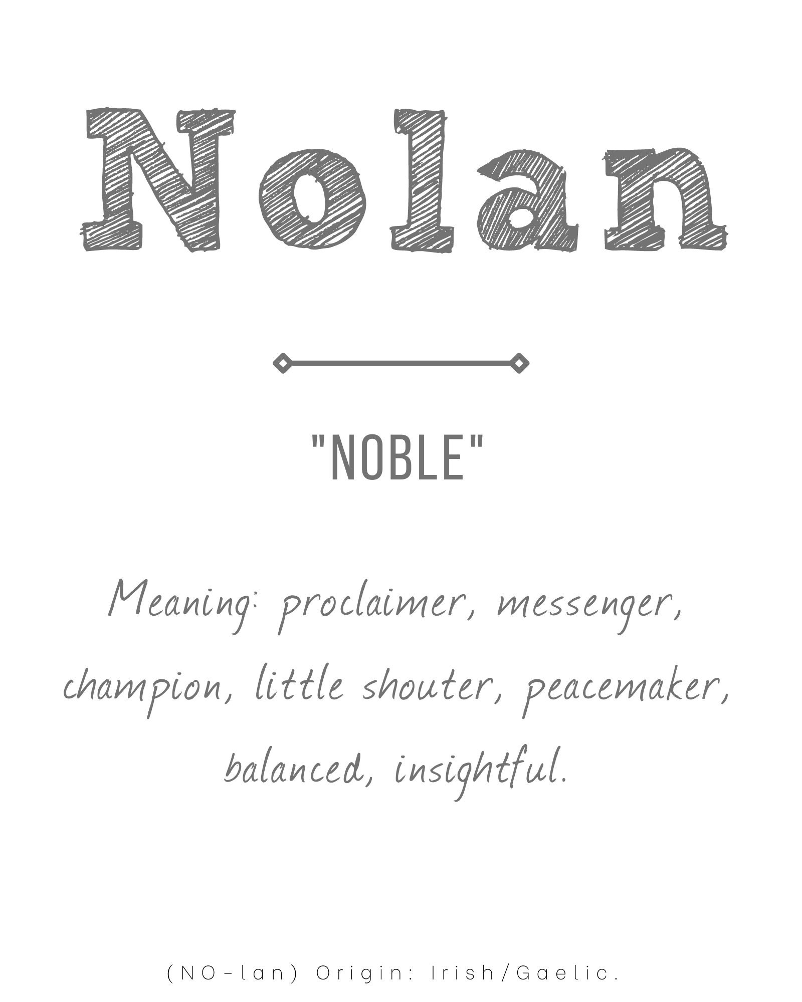 Nolan Babys Name Sign Baby Boy Nursery Sign Baby Names Meaning Instant ...