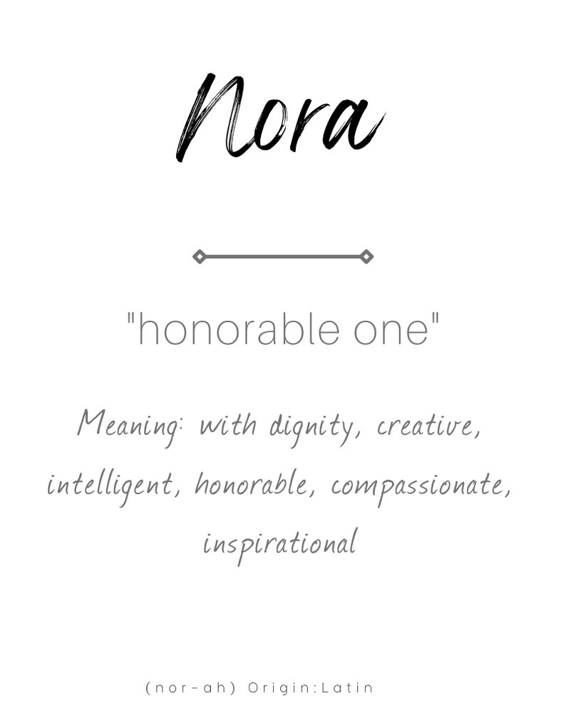 Nora Baby Name Meaning, Baby Nursery Sign, Printable Baby Name Sign ...
