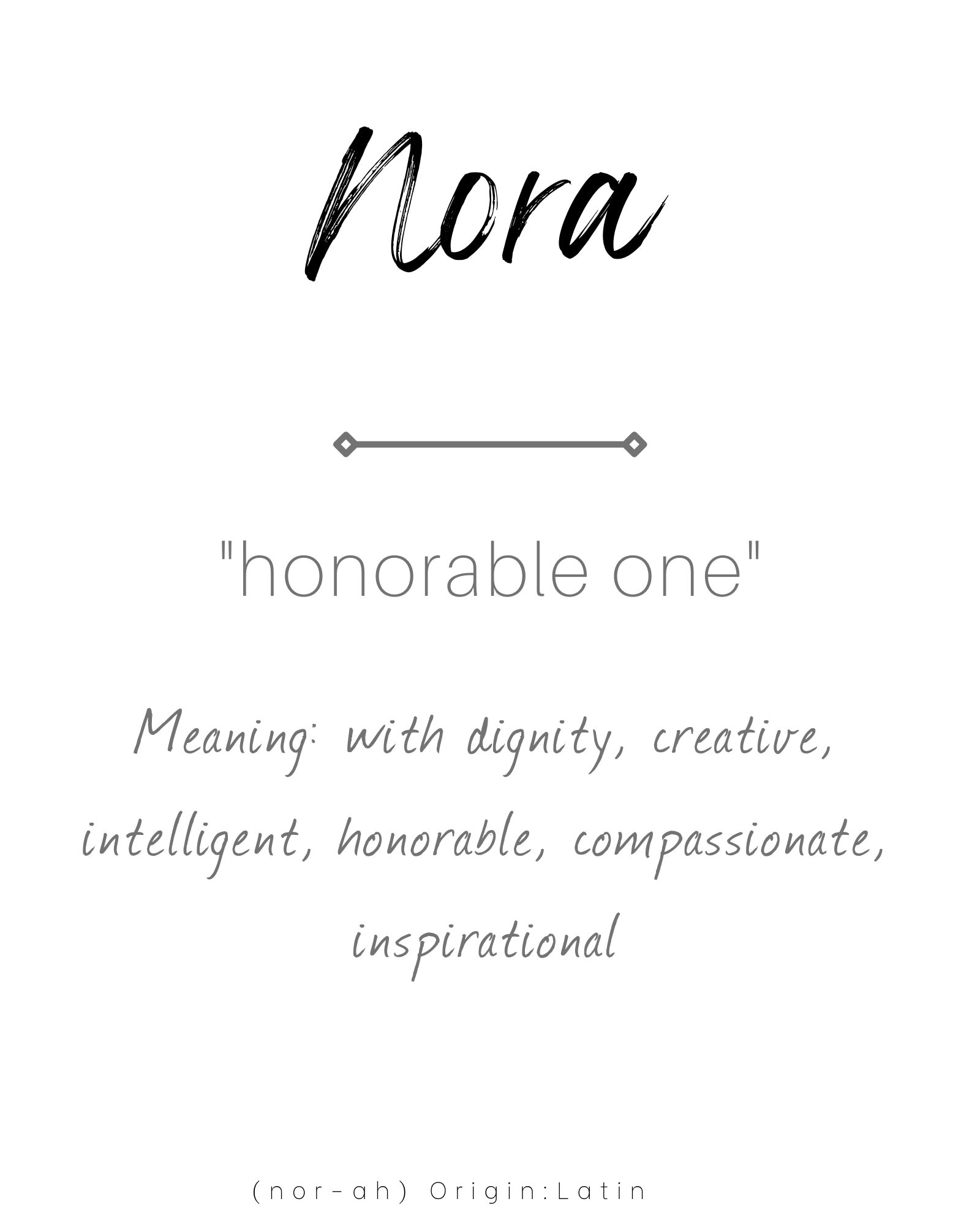 Nora Baby Name Meaning, Baby Nursery Sign, Printable Baby Name Sign ...