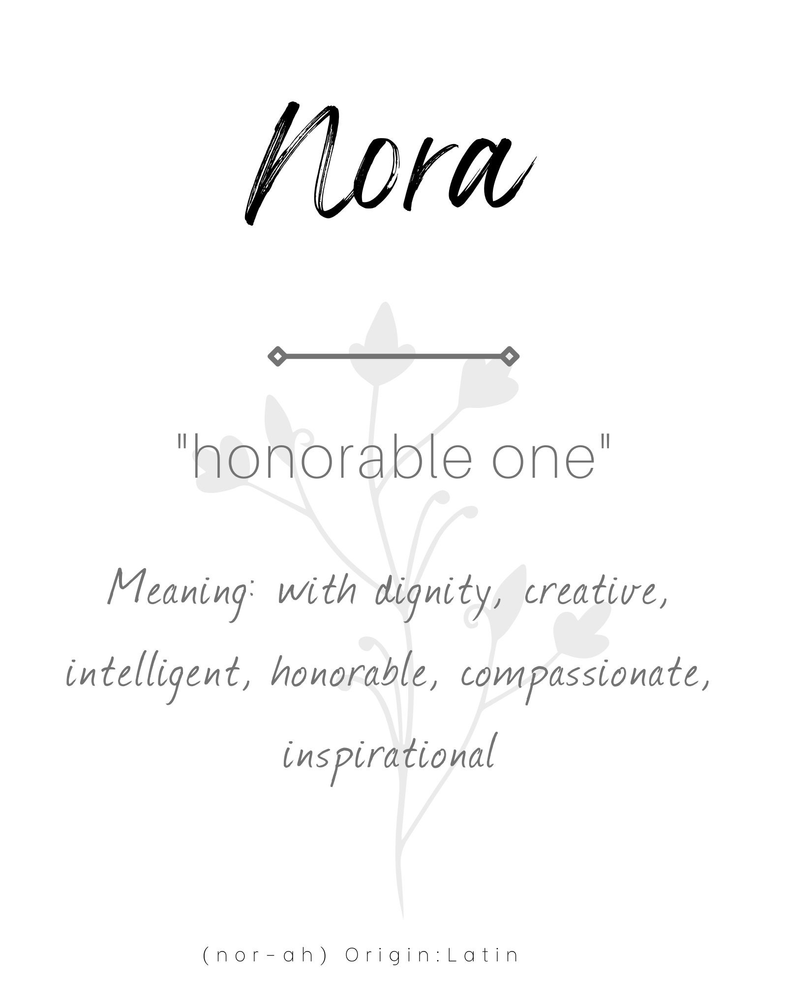 Nora Baby Name Meaning, Baby Nursery Sign, Printable Baby Name Sign ...