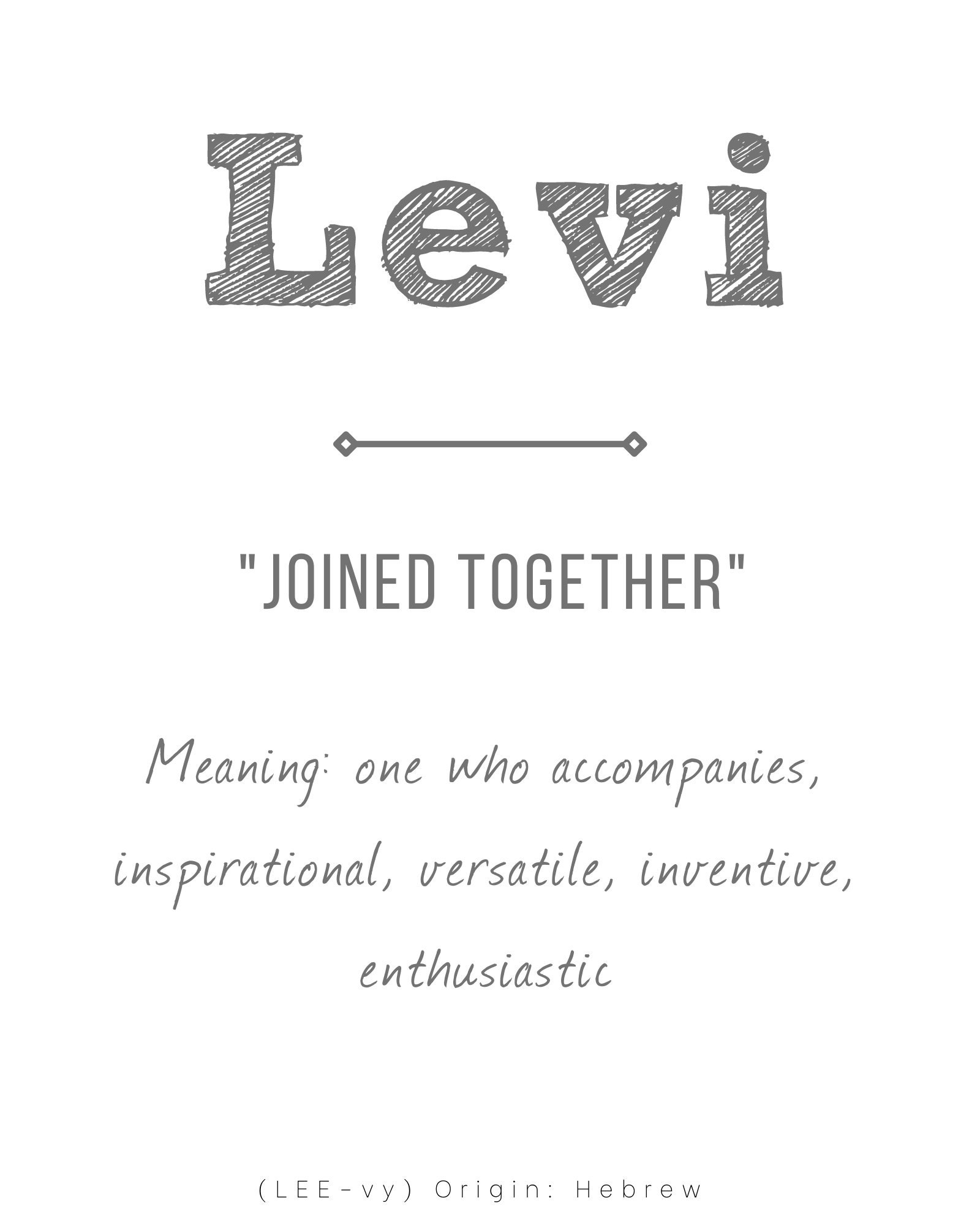 Levi Baby Name Meaning, Baby Nursery Sign, Boy Names Printable, Instant ...