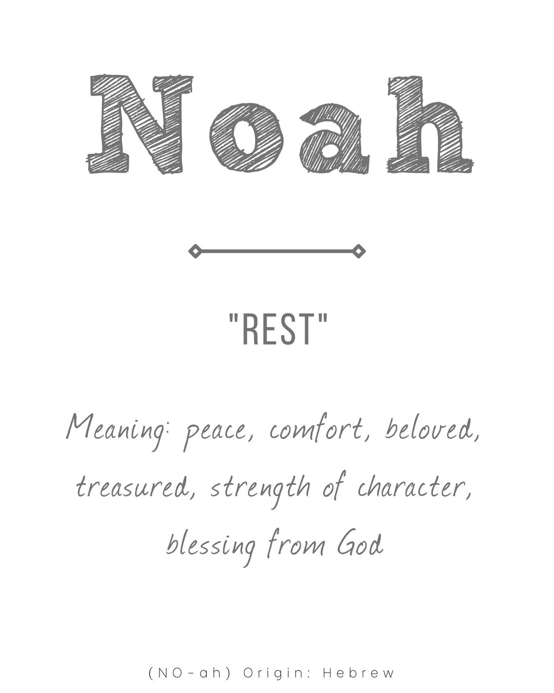 Noah Baby Name Meaning, Baby Nursery Sign, Boy Names Printable, Instant ...