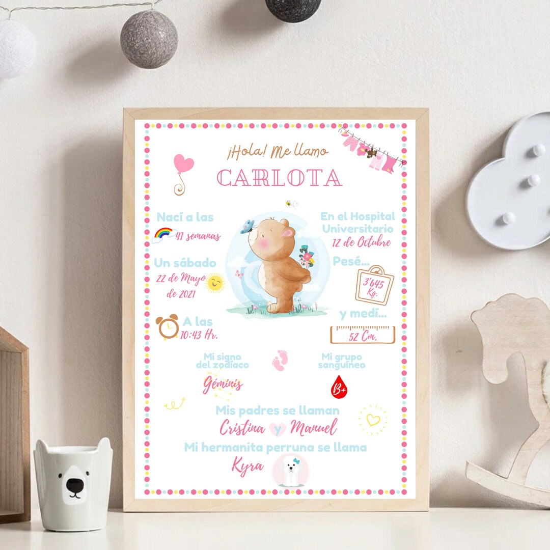 Personalized Birth Sheet. Personalized Birth, Baby Room Decoration ...