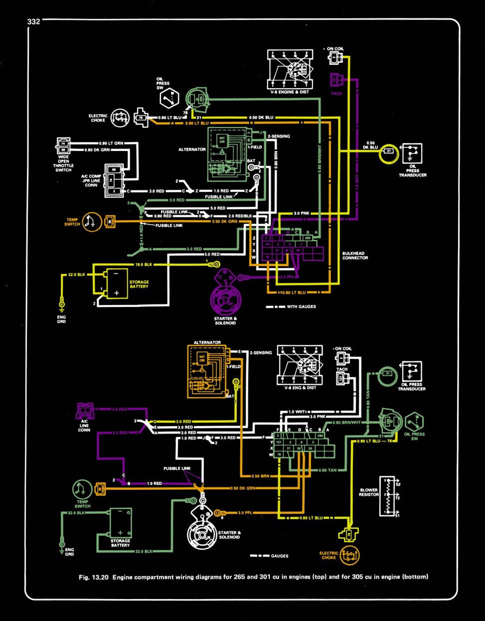 Knight Rider Semi Wall Schematics Set digital - Etsy Canada
