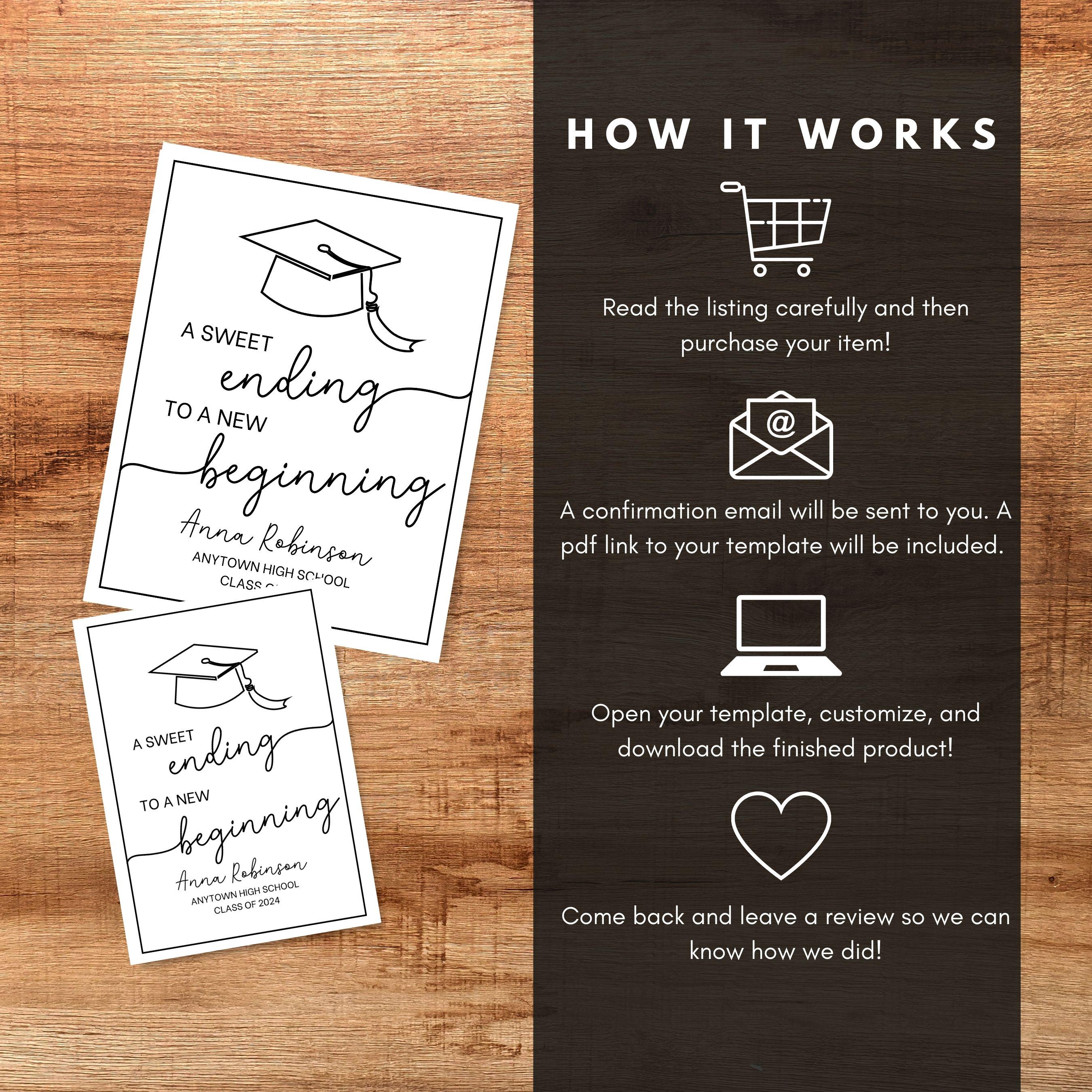 Graduation Sweets Table Sign Template, Editable Buffet Table Sign Canva ...