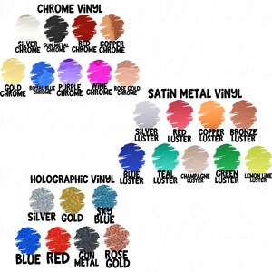 In Loving Memory of My Brother Bereavement Car Decal, Angels Wings ...