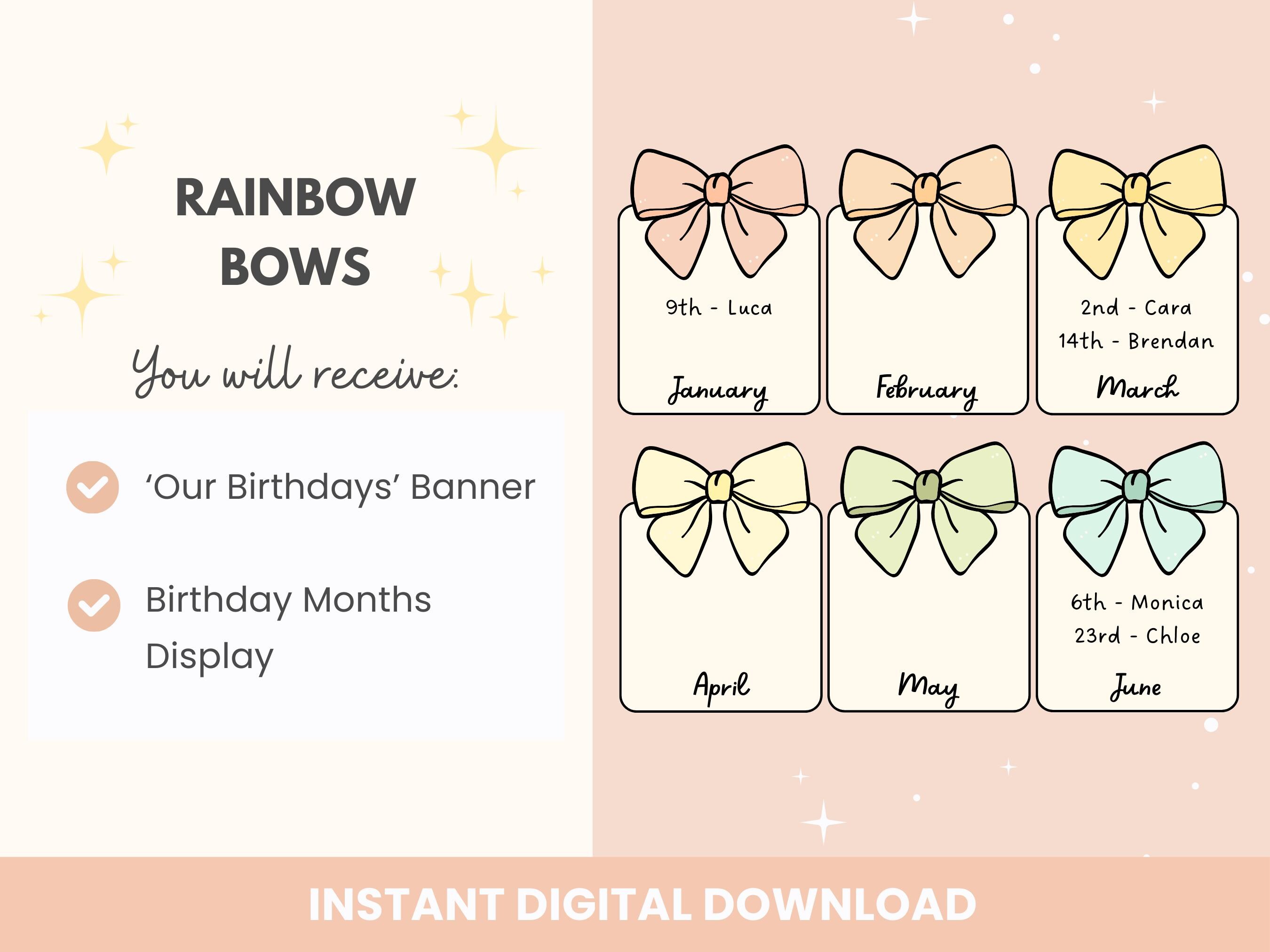 Pastel Classroom Birthday Bulletin Board Display (digital Download) - Etsy