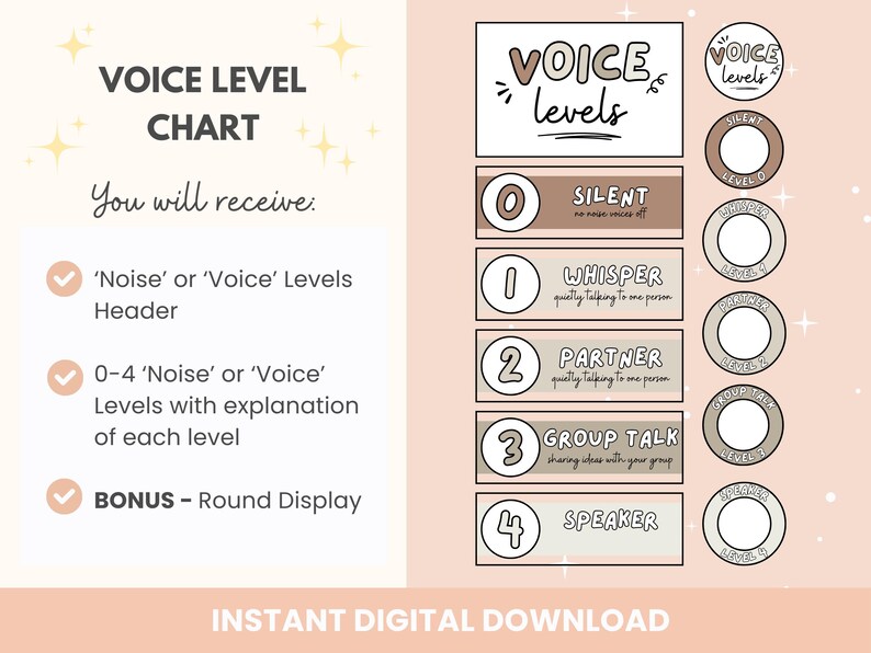 Neutral Noise and Voice Level Chart Classroom Display Bundle ...