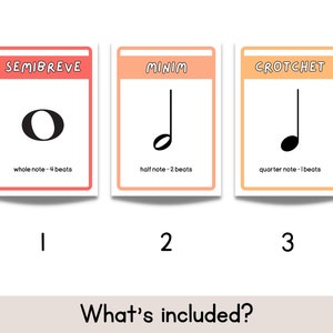 Music Notes Poster Set: Classroom Decor (digital Download) - Etsy