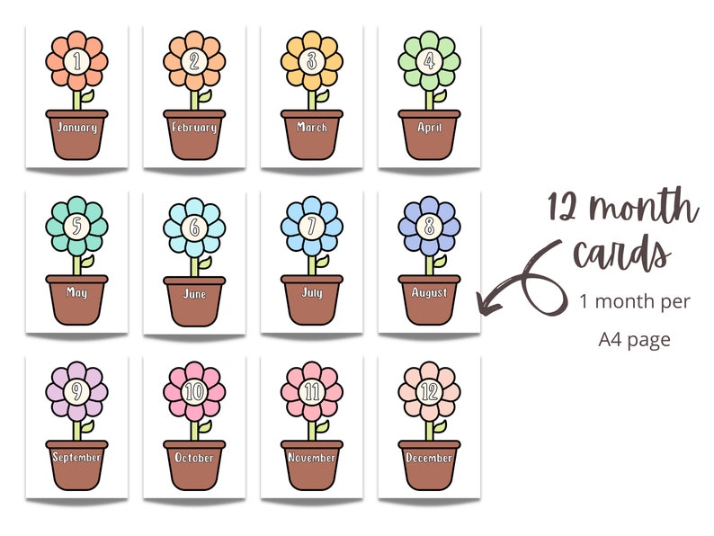 Flower Pots Classroom Birthday Display Bundle Classroom - Etsy