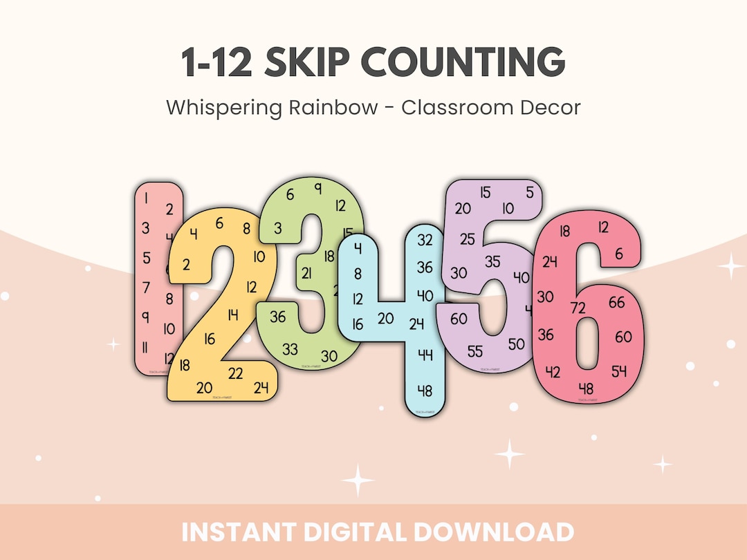 Rainbow Skip Counting Numbers 1-12 Classroom Decor (digital Download ...