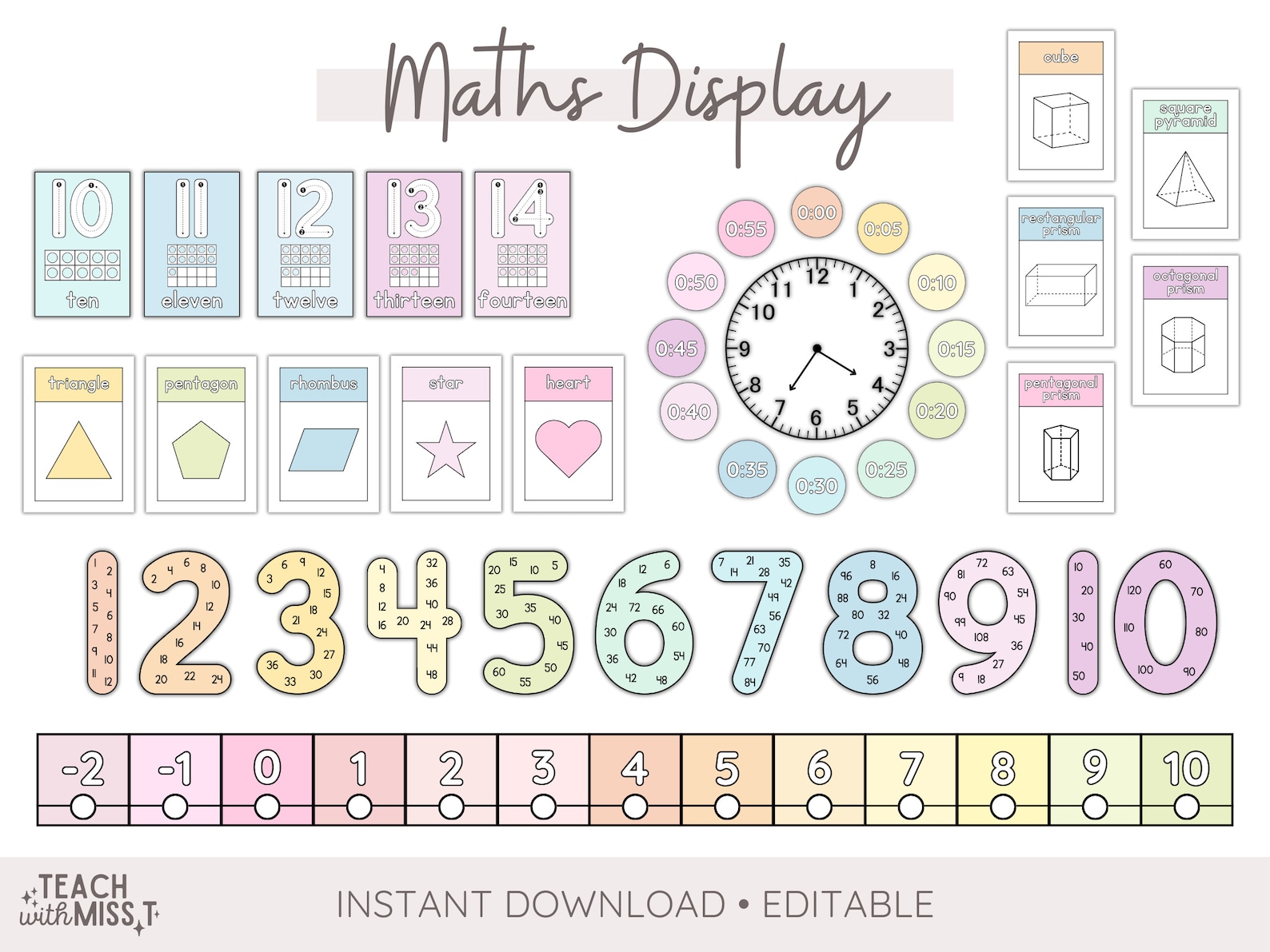 Pastel Rainbow Classroom Decor Bundle | Editable Classroom Printables ...