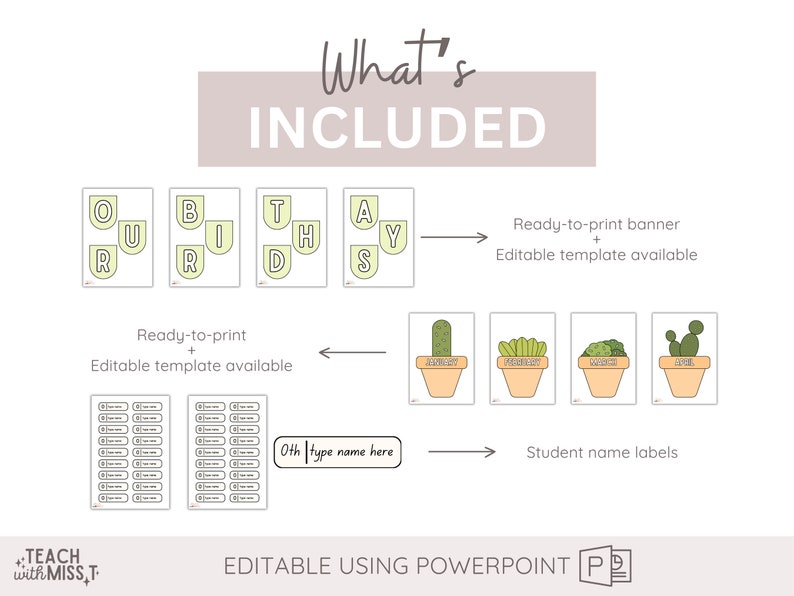 Cactus Classroom Birthday Display Bulletin Board Bundle Succulent ...