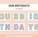 Cupcake Classroom Birthday Display Pack | Classroom Bulletin Board ...