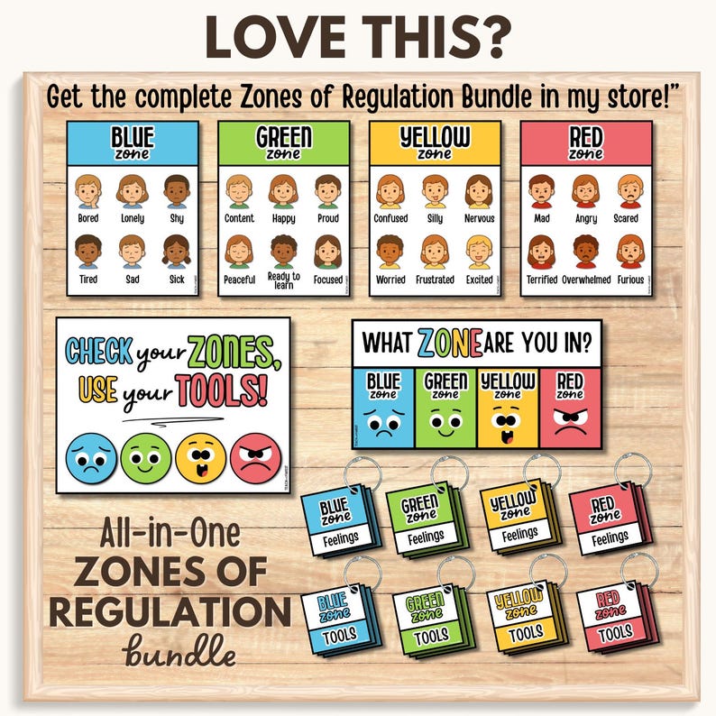 Zones of Regulation Feelings Charts: Classroom Emotional Support ...