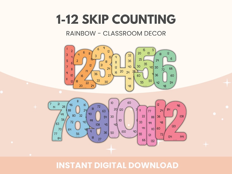 Skip Counting Number Display Posters | Pastel Large Number Classroom ...