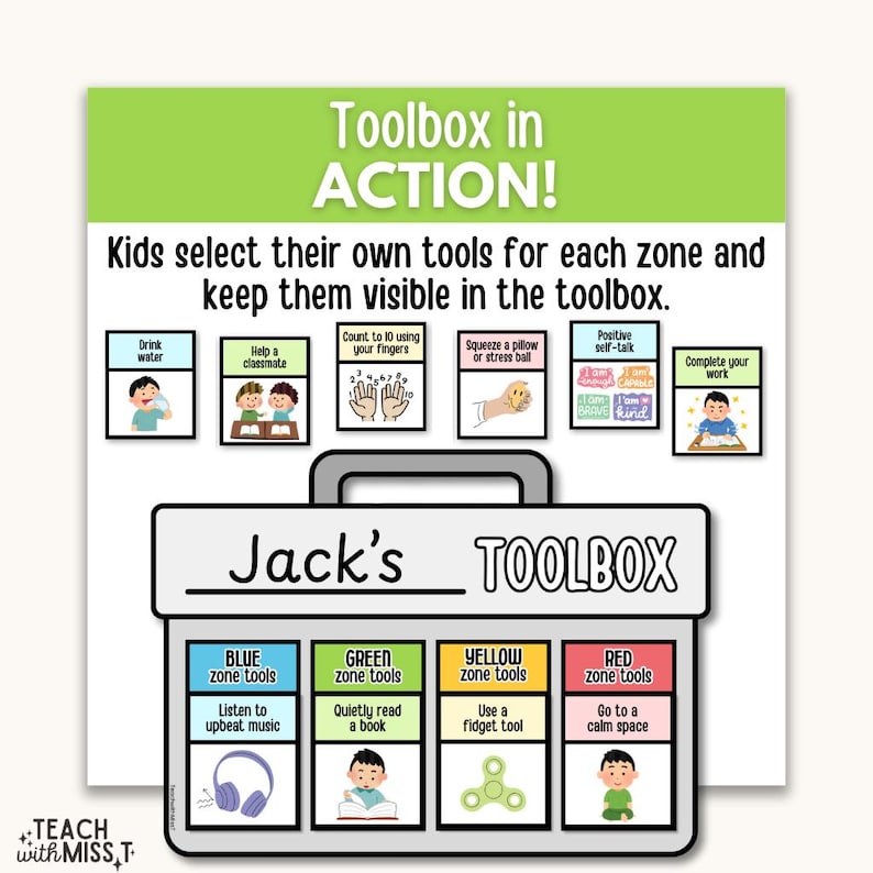 Zones of Regulation Toolbox for Kids - School Counseling Coping Skills ...