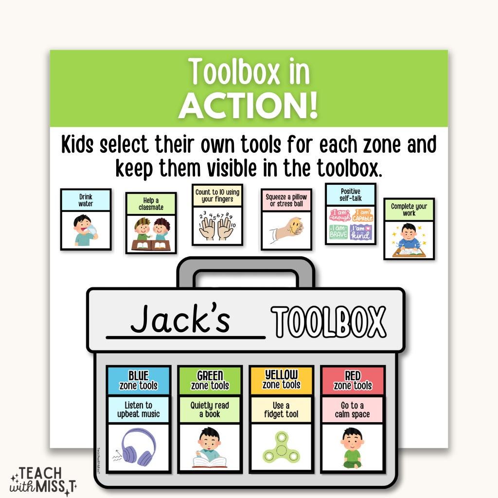 Self-regulation Toolbox for Kids | Coping Skills & School Counselling ...