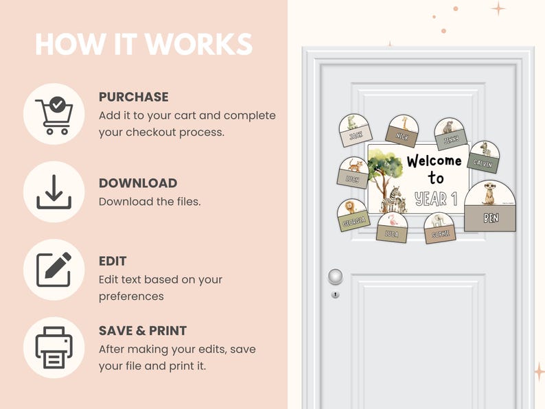 Safari Classroom Door Display: Classroom Welcome Sign (digital Download ...