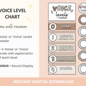 Neutral Noise and Voice Level Chart Classroom Display Bundle ...