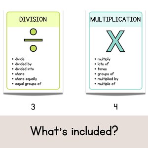 Maths Symbols Poster: Classroom Vocabulary Display (digital Download ...