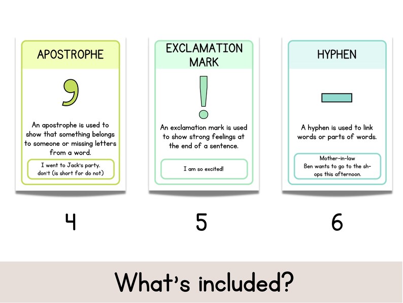 Punctuation Posters Punctuation Marks and When to Use Them Classroom ...