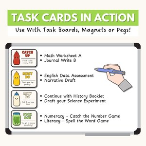 Classroom Task Display Kit: Ketchup, Mustard, Mayo Theme (digital ...
