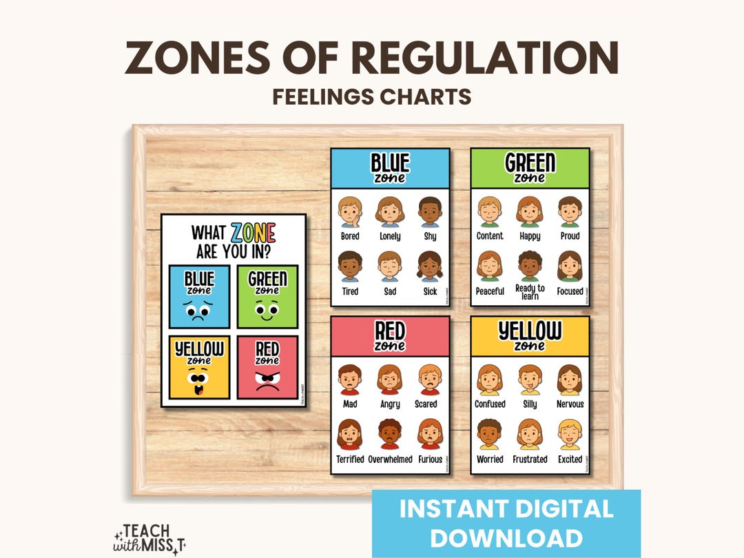 Zones of Regulation Feelings Charts: Classroom Emotional Support ...