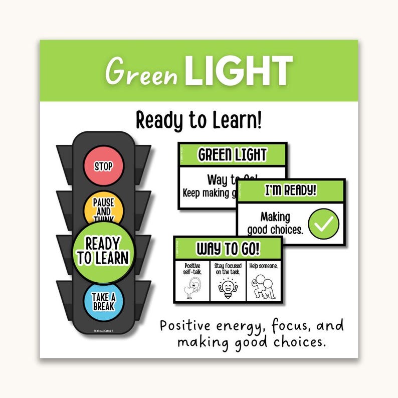 SEL Classroom Traffic Lights: Behavior Management Visuals (digital ...