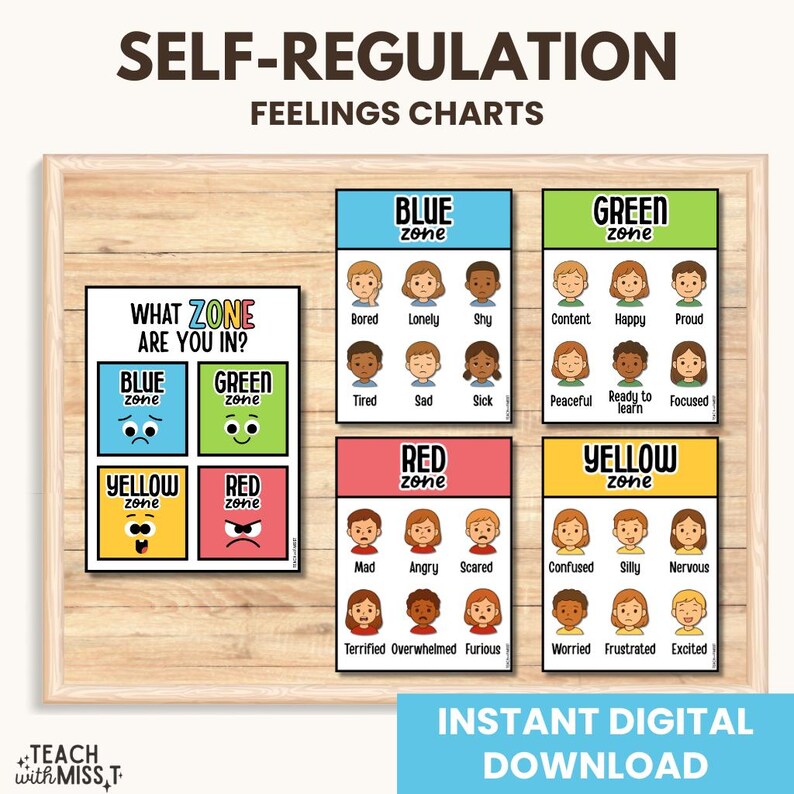 Self-regulation Feelings Charts: Classroom Emotional Support Posters ...