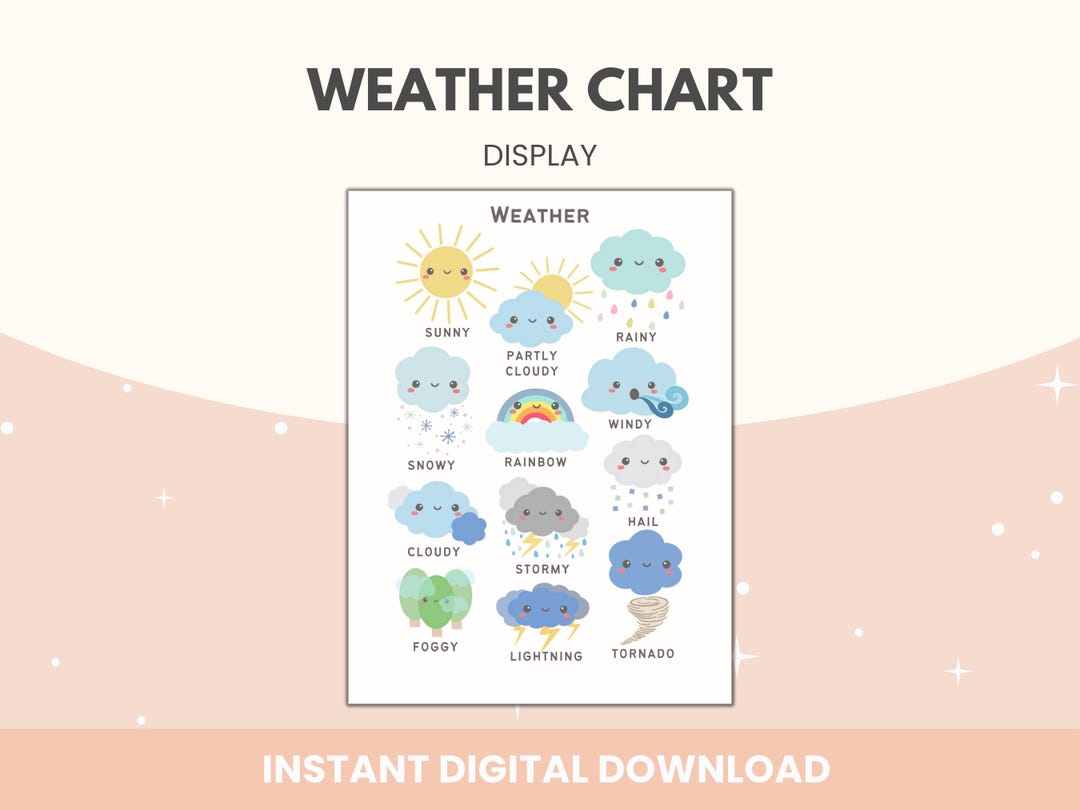 Weather Chart Poster: Classroom Nursery Decor (digital Download) - Etsy