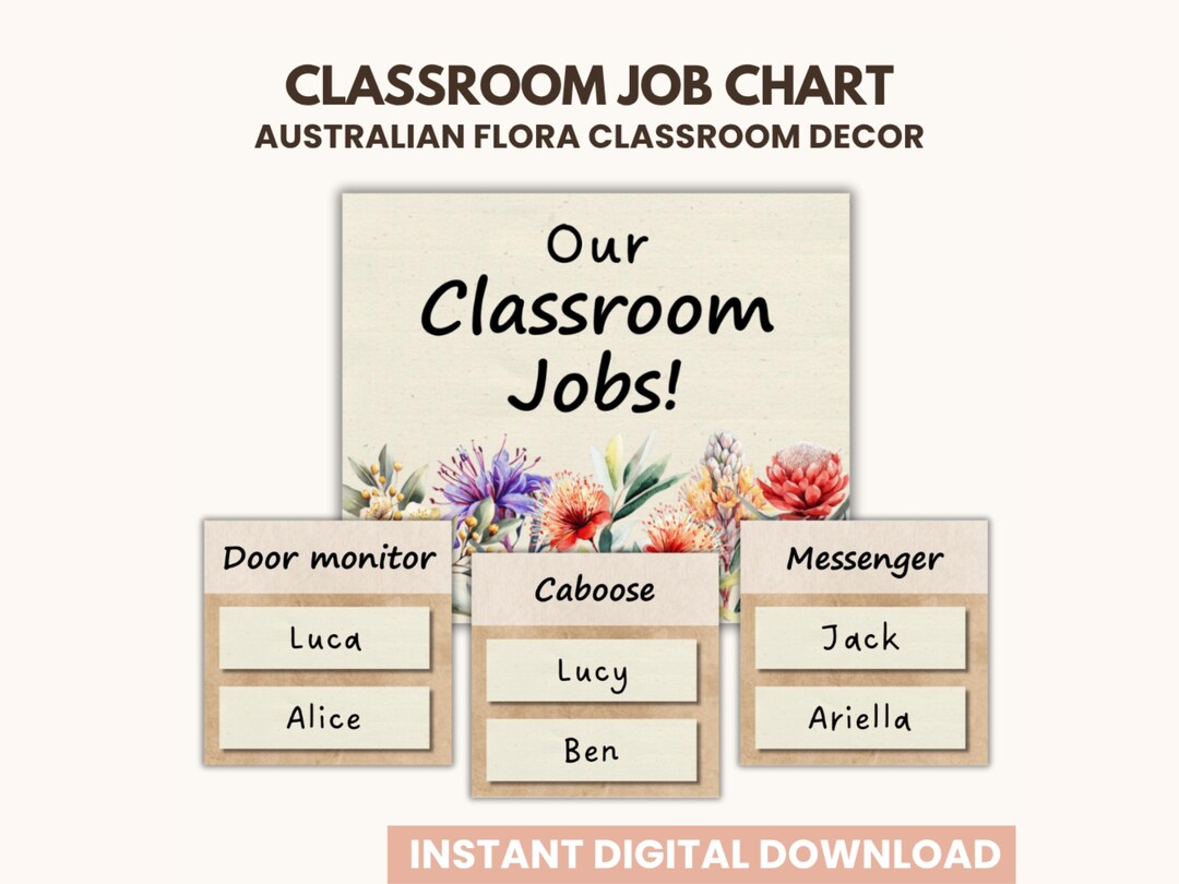 Australian Flora Classroom Jobs Chart | Classroom Jobs Bulletin Board ...