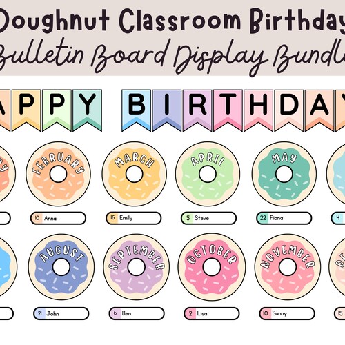 Woodland Birthday Bulletin Board Kit Birthday Display - Etsy