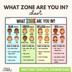 What Zone Are You In? Chart: Feelings and Regulation Tools (digital ...