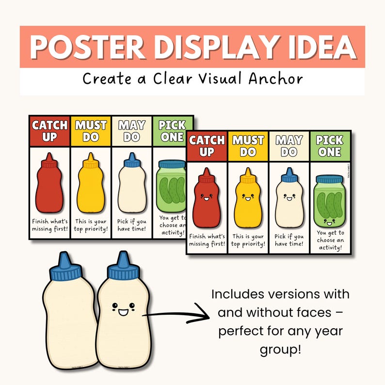 Classroom Task Display Kit: Ketchup, Mustard, Mayo Theme (digital ...
