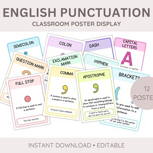 Punctuation Posters Punctuation Marks and When to Use Them Classroom ...
