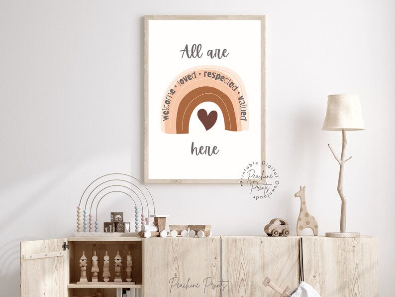 Inclusive Classroom Art Diversity Poster Human Equality Art | Etsy