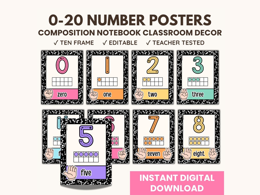 Classroom Number Posters 0-20: Elementary Math Decor (digital Download ...