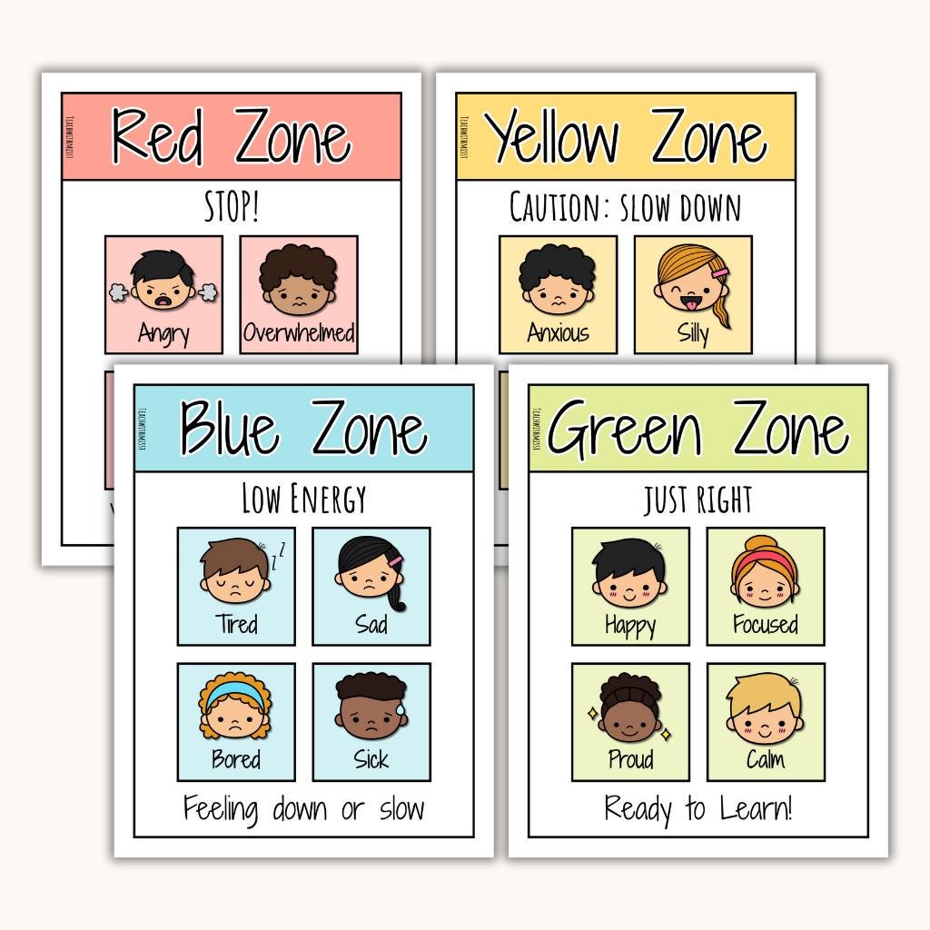 Self-regulation Posters | Emotional Regulation Visuals | Kids ...